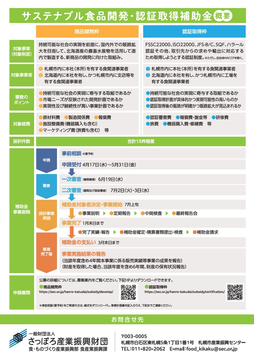 【2024年度版】各都道府県で活用できる補助金一覧 | FragAi