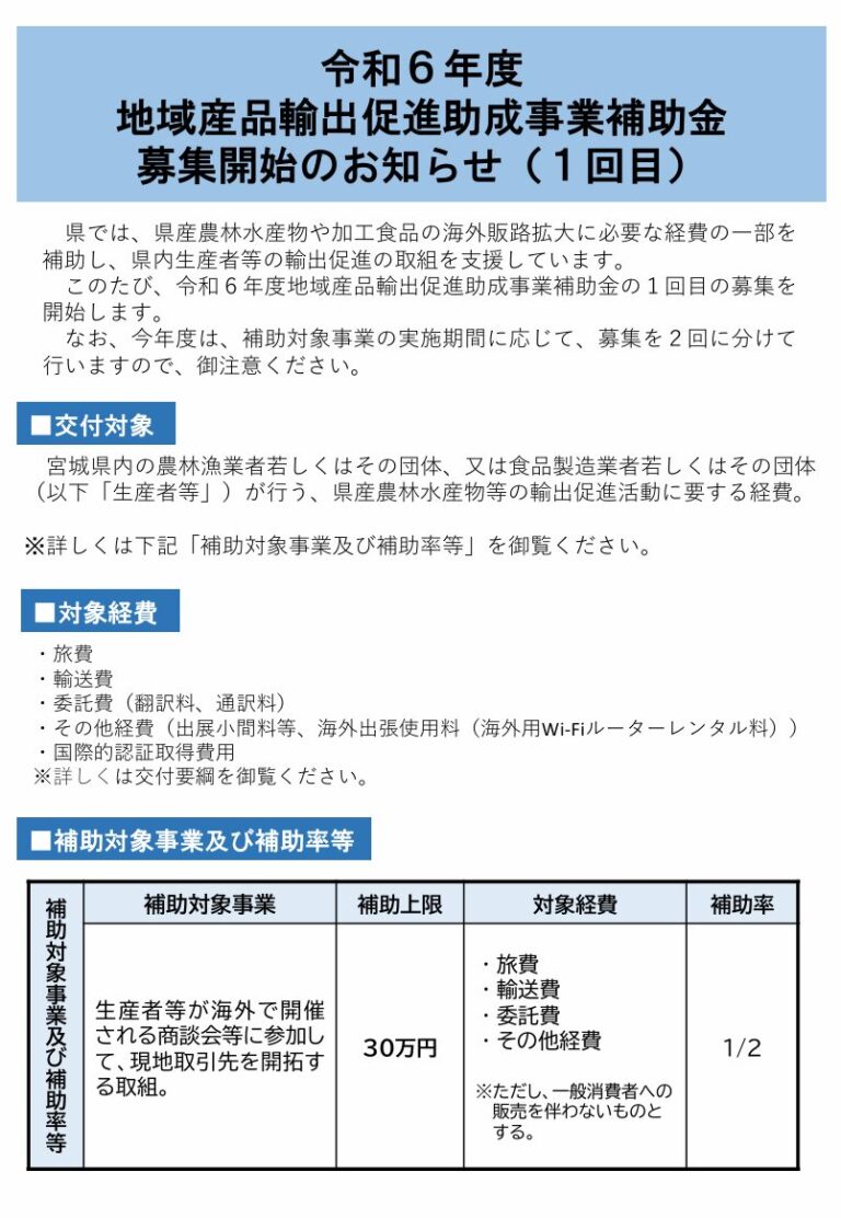 【2024年度版】各都道府県で活用できる補助金一覧 | FragAi