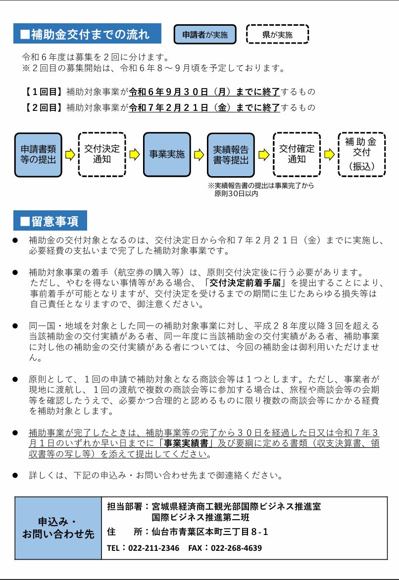 【2024年度版】各都道府県で活用できる補助金一覧 | FragAi