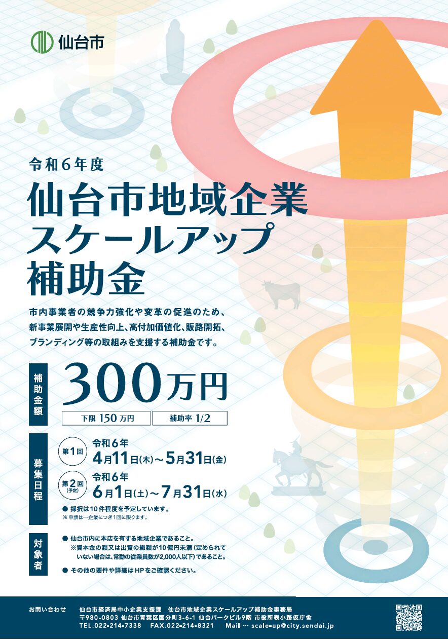 【2024年度版】各都道府県で活用できる補助金一覧 | FragAi