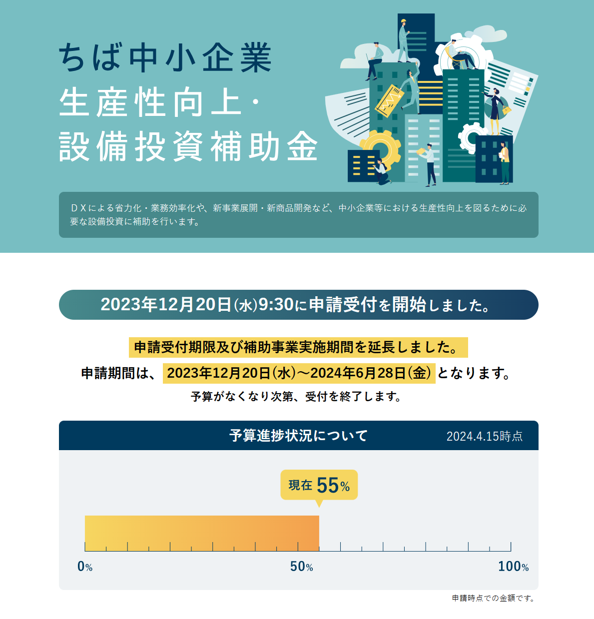 【2024年度版】各都道府県で活用できる補助金一覧 | FragAi
