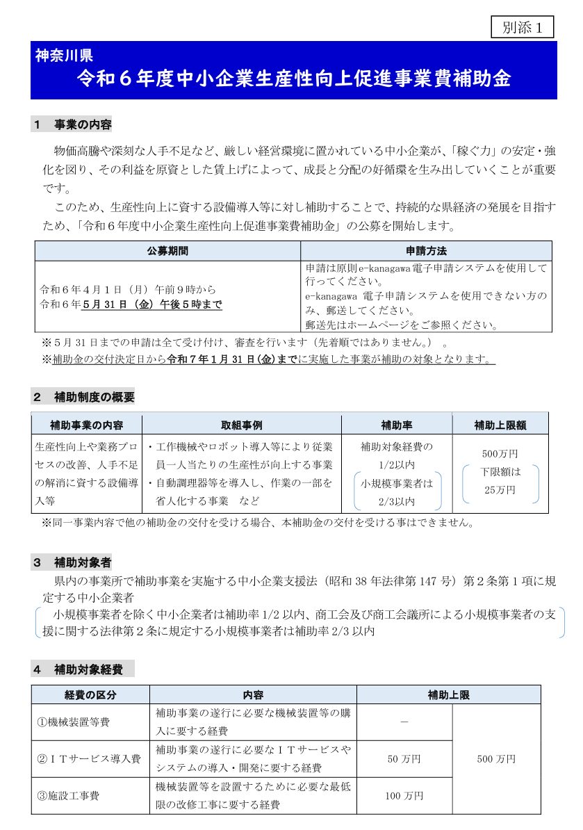 【2024年度版】各都道府県で活用できる補助金一覧 | FragAi