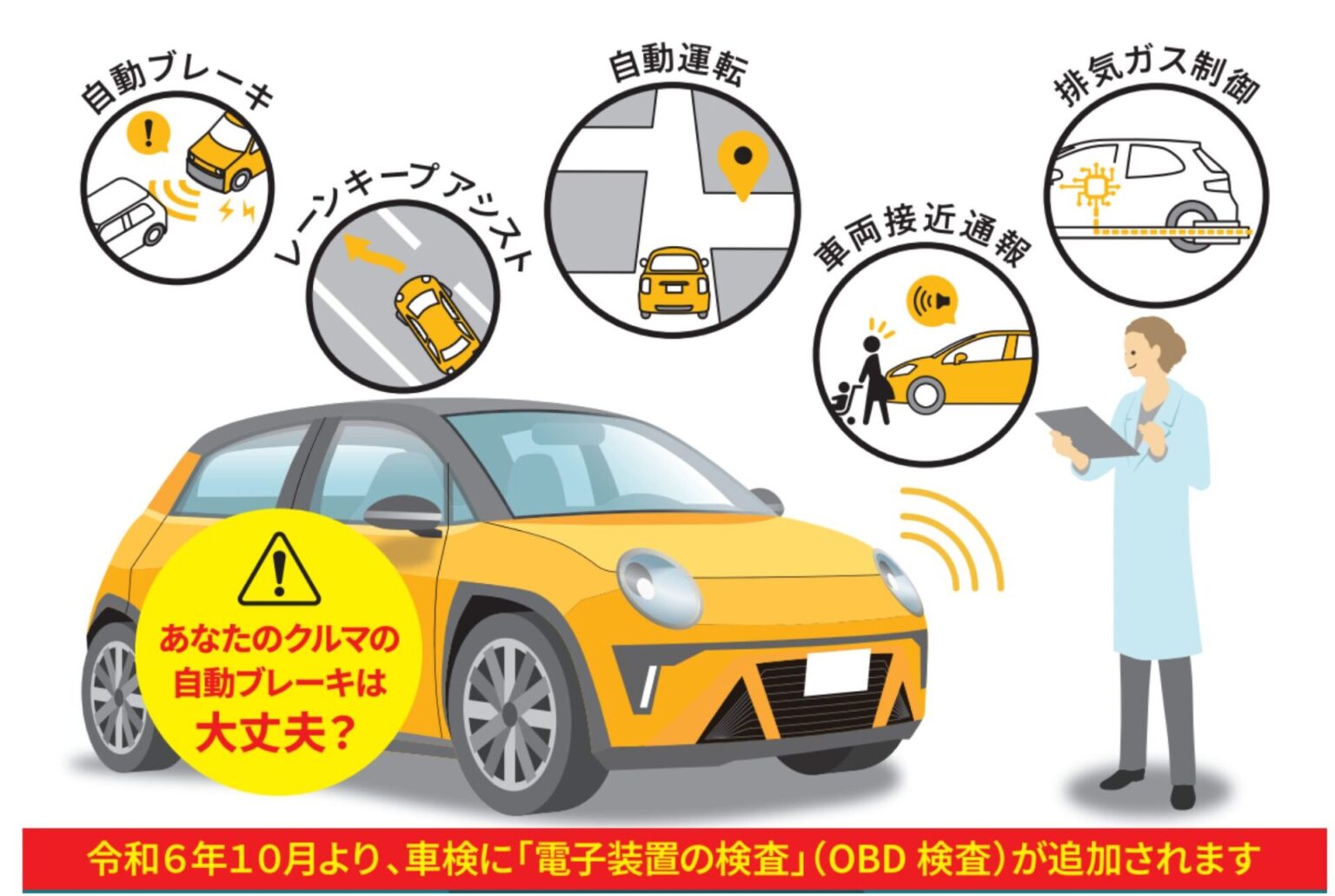 2024年OBD車検に備えよう！TCJが誇る5大スキャンツール完全ガイド | FragAi