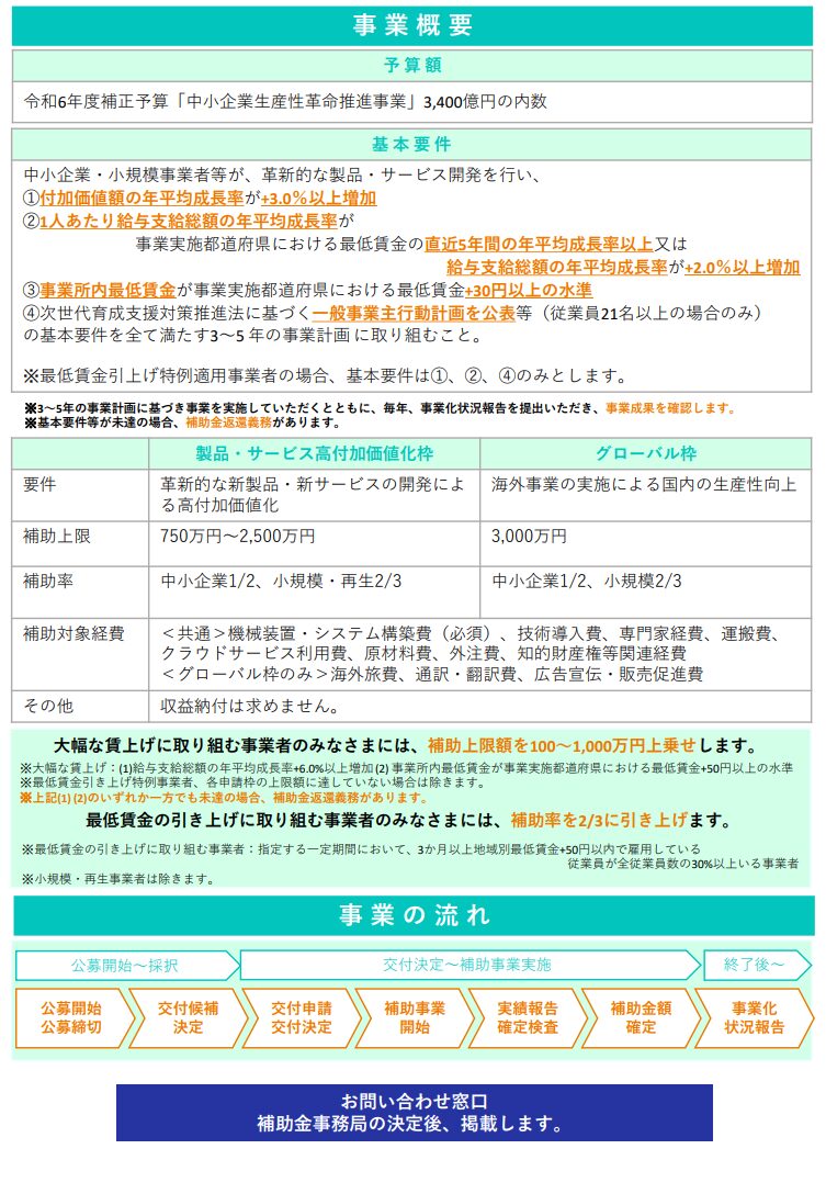 【2025年度版】新補助金を含めた主要補助金まとめ | FragAi
