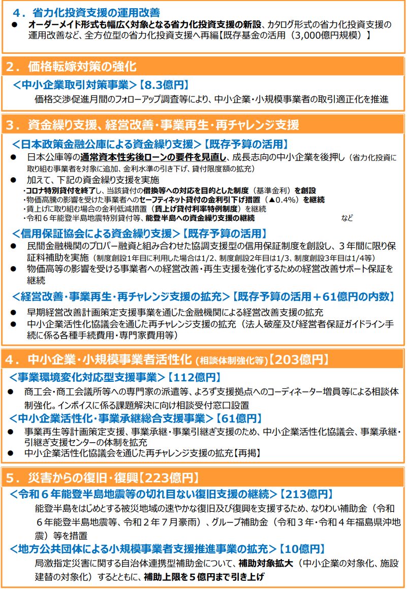 【2025年度版】新補助金を含めた主要補助金まとめ | FragAi