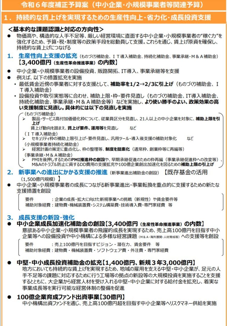 【2025年度版】新補助金を含めた主要補助金まとめ | FragAi