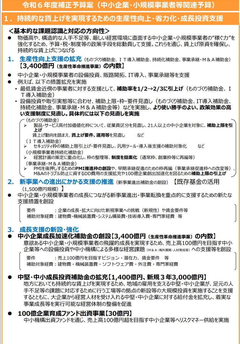 【2025年度版】新補助金を含めた主要補助金まとめ | FragAi